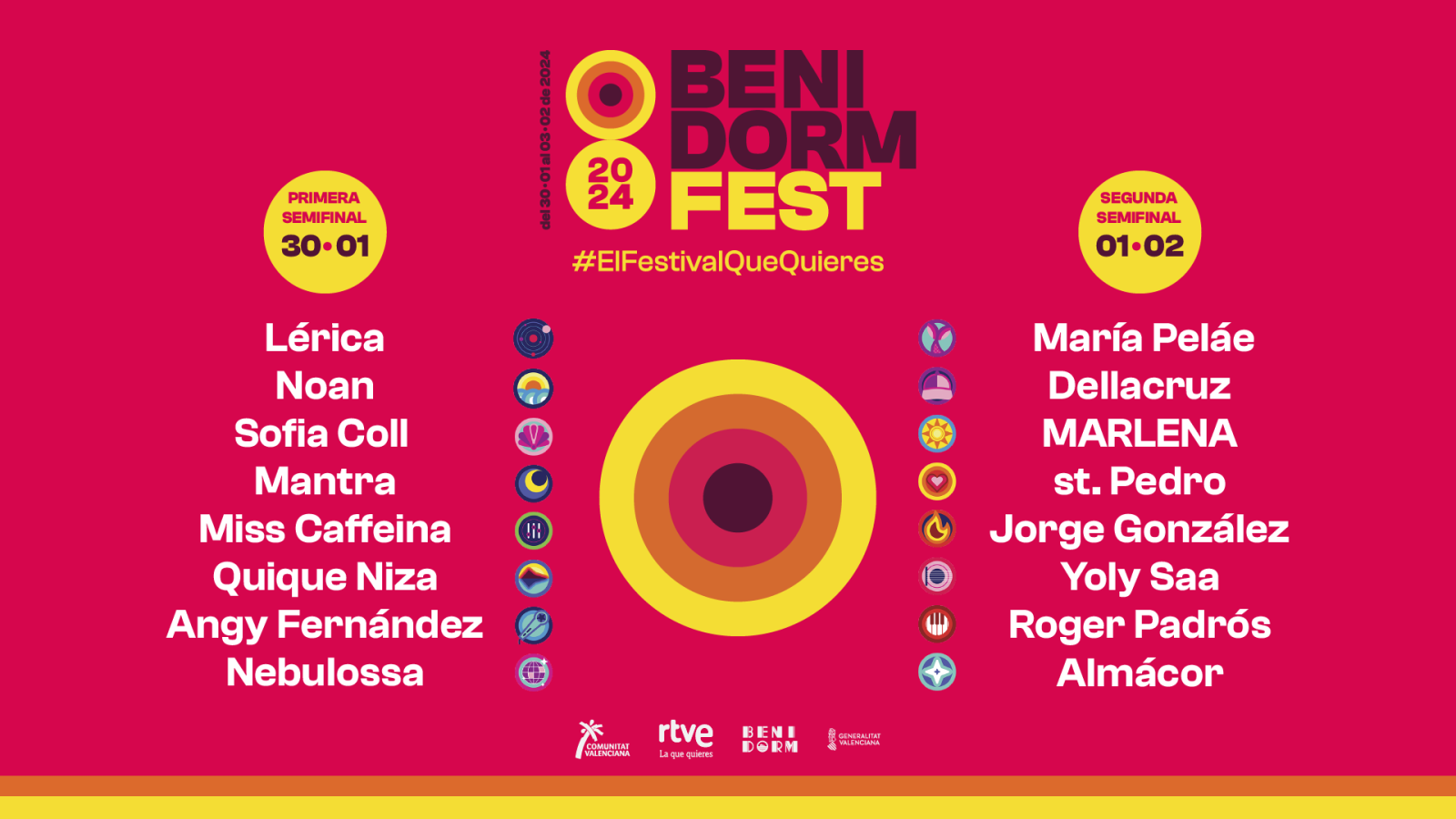 Benidorm Fest 2024 arrives with an explosive lineup in a clash of ...